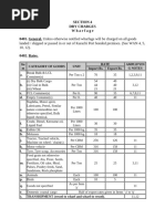 OOCL Demurrage & Detention Charges | PDF | United States Dollar | Cargo