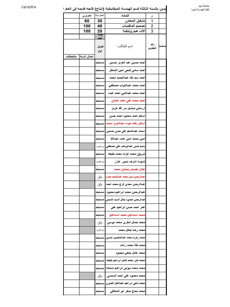 Midterm Exam Marks-Computer Application-MDP311 | PDF