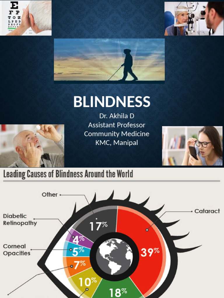 Epidemiology of Blindness-Akhila | PDF | Visual Impairment | Ophthalmology