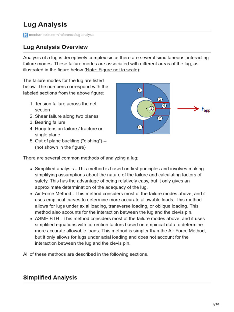 Lifting Lug Calculation | PDF | Strength Of Materials | Bending