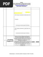 DCRP Requirements | PDF