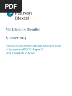 Cambridge IGCSE: 0455/12 Economics | PDF | Economic Equilibrium | Demand