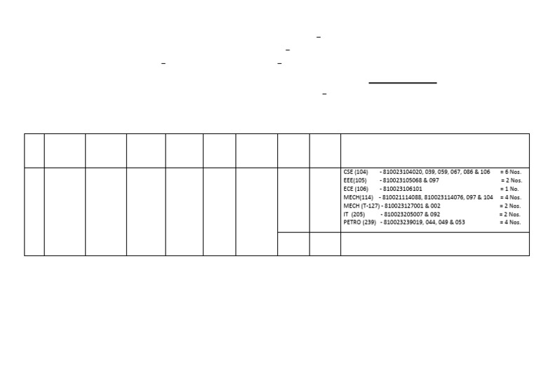 EPL - Lab Schedule - All Branches | PDF
