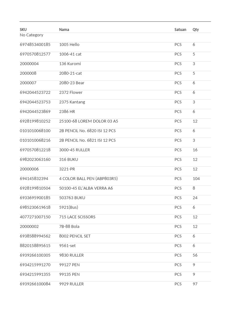 Produk | PDF | Stationery | Color