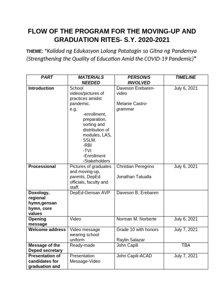 PROGRAM FLOW FOR MOVING-UP and GRADUATION 2021 | PDF | Hymns