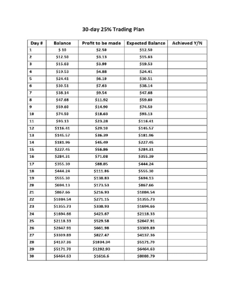 Dorabot.io Images to PDF | PDF