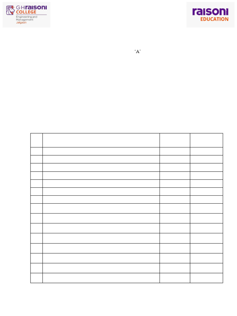 MCA Index DSA-5 | PDF | Algorithms And Data Structures | Applied ...