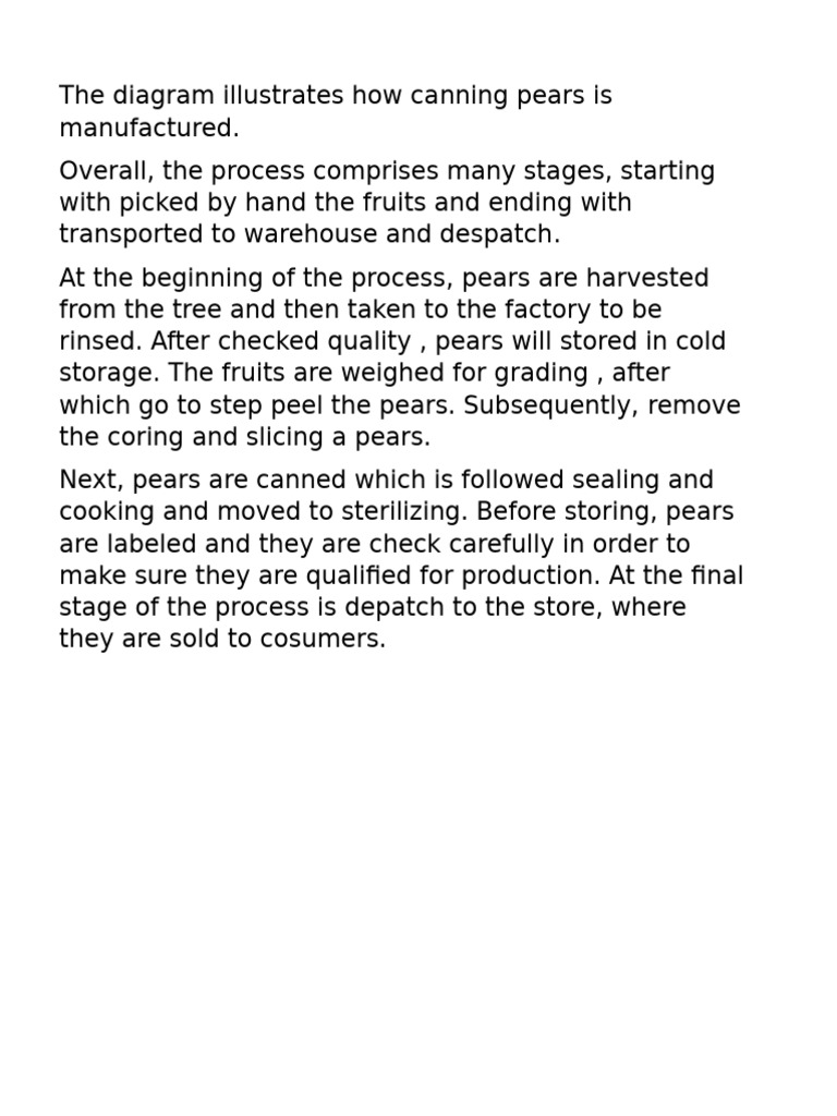 The Diagram Illustrates How Canning Pears Is Manufactured | PDF