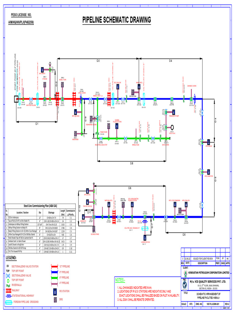 12" Pipeline Facilities Overview | PDF | Infographics