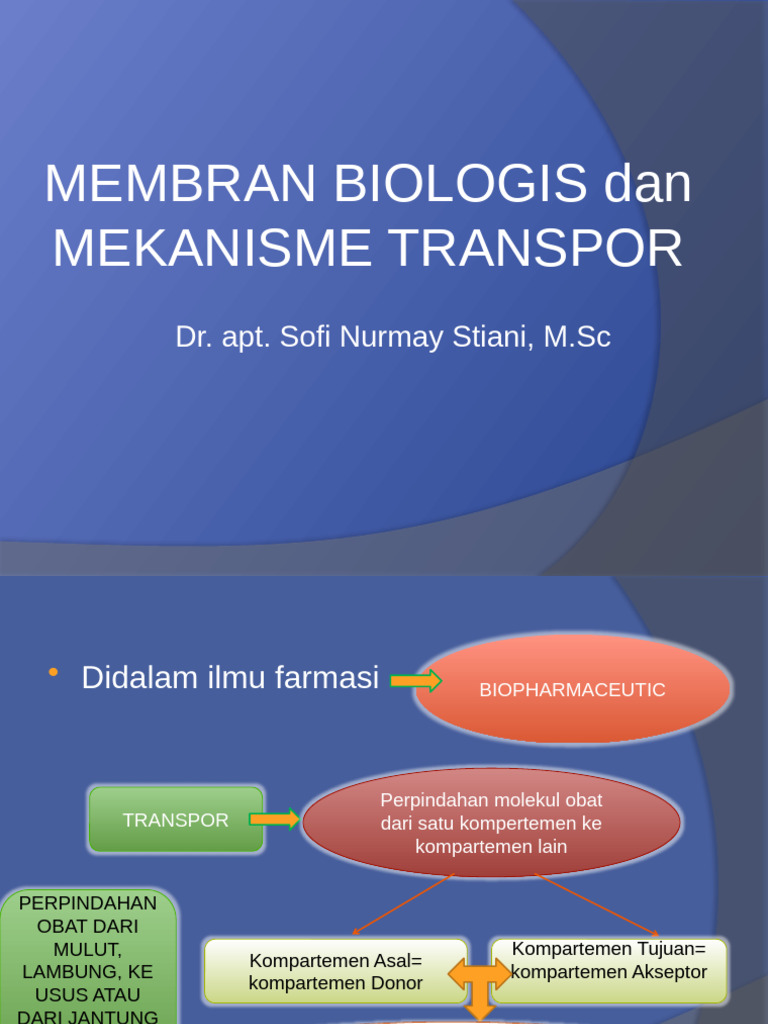 Membran Biologis dan Mekanisme Transpor Obat | PDF