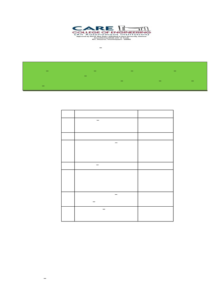 Kalai_AD_CCS341_DW_UNIT 3 | PDF | Data Warehouse | Metadata