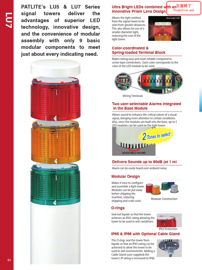 lu7_cat_en | PDF | Bipolar Junction Transistor | Alternating Current
