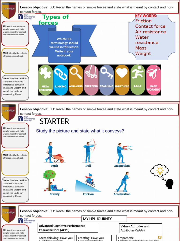 Force- WK2 D1 Types of Forces | PDF | Force | Buoyancy