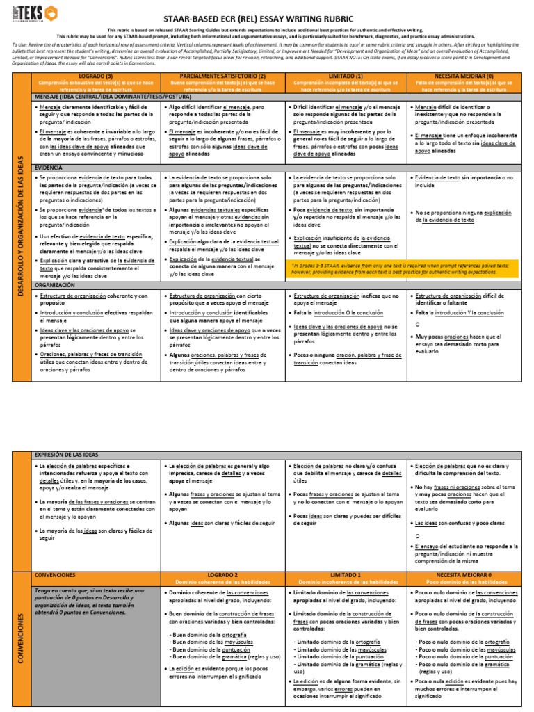 Rubrica ECR para Ensayos STAAR | PDF | Puntuación | Gramática