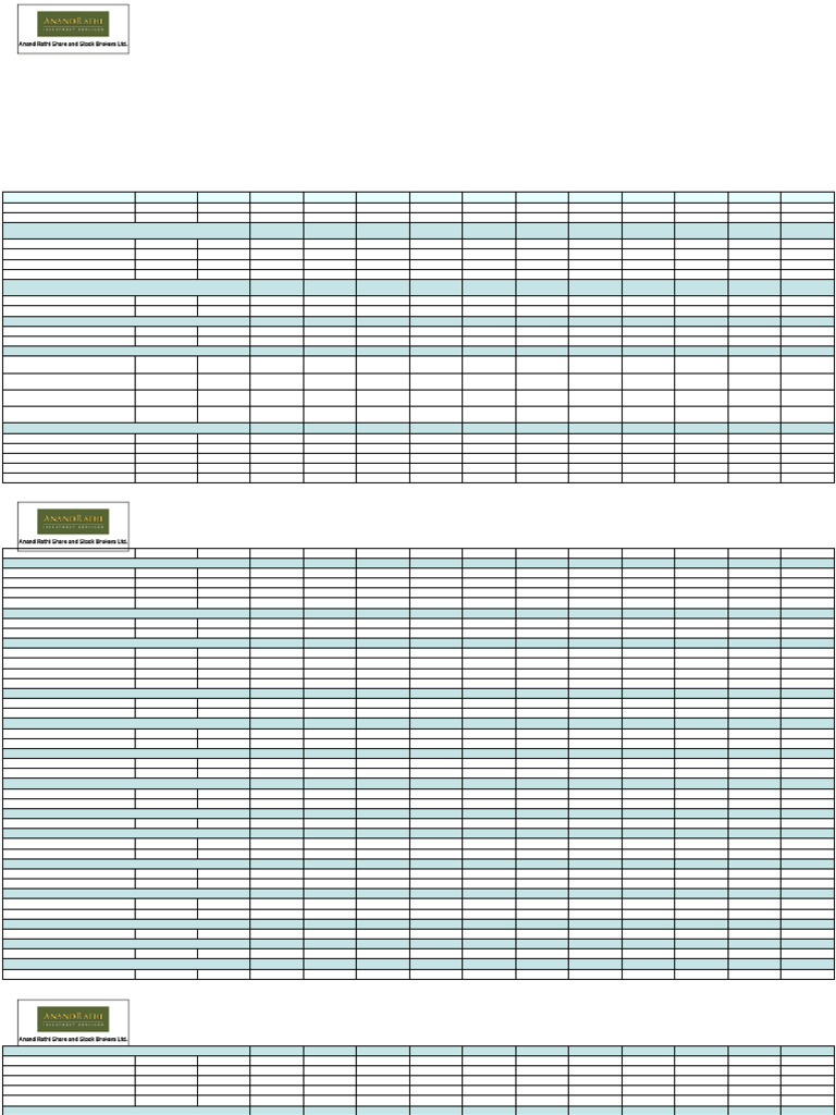 PNL Detail Equity 23-24 | PDF | Economy Of India | Companies