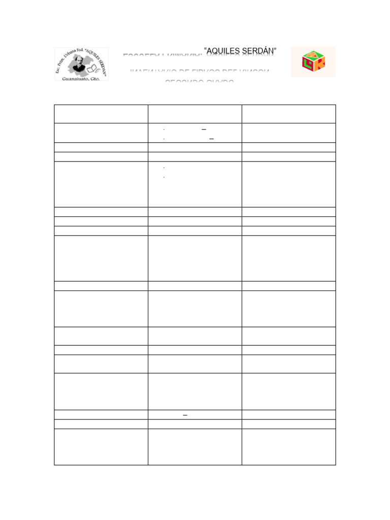 Inventario de Libros Del Rincón Segundo Grado | PDF