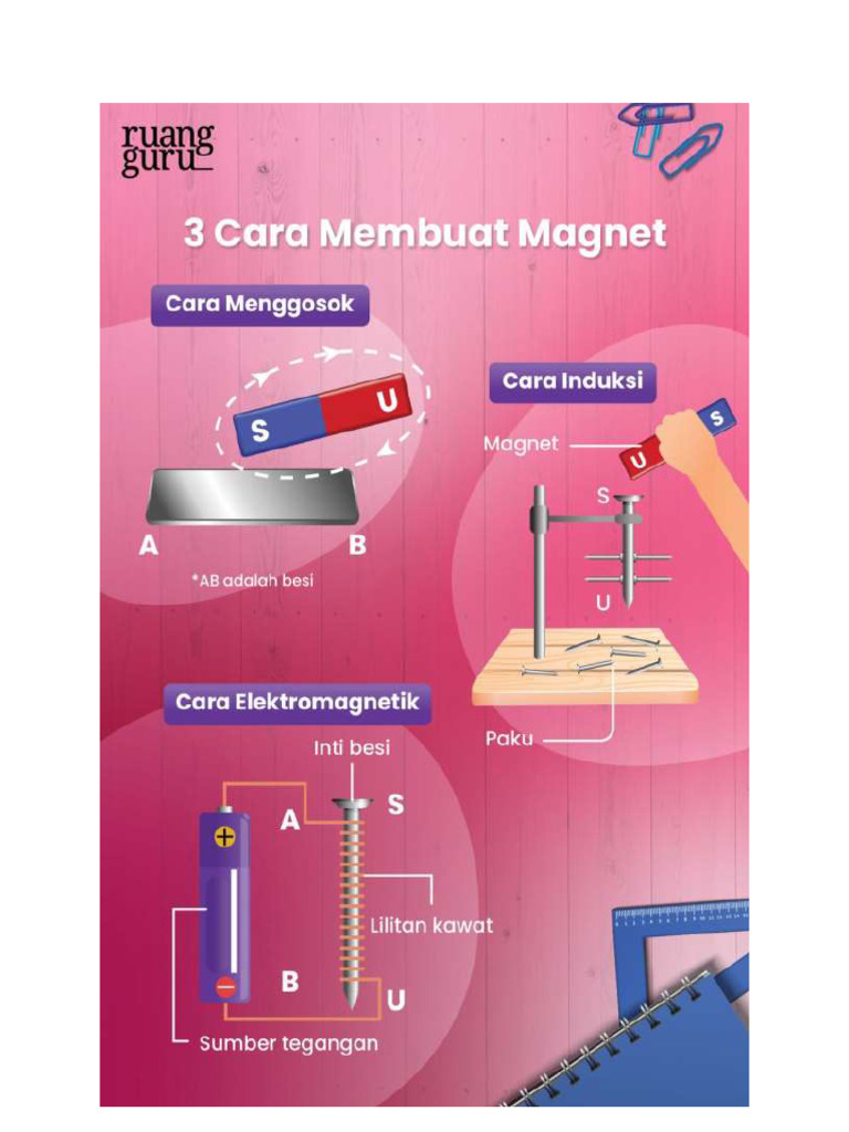 magnet | PDF