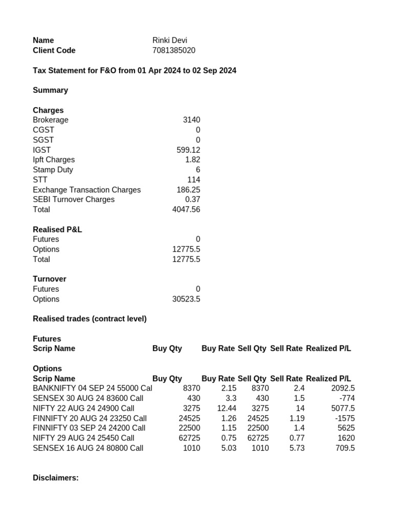 FnO_Tax_Report_7081385020_2024_2025 | PDF | Futures Contract | Legal ...