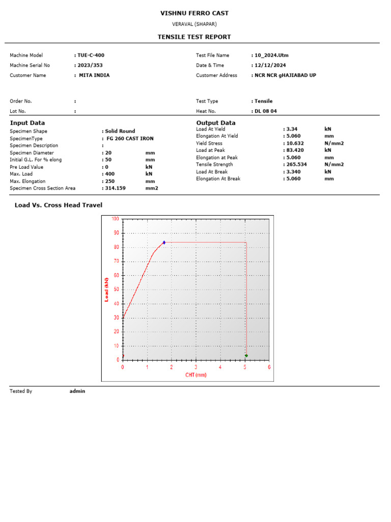 Tensile Test Report for FG 260 Cast Iron | PDF