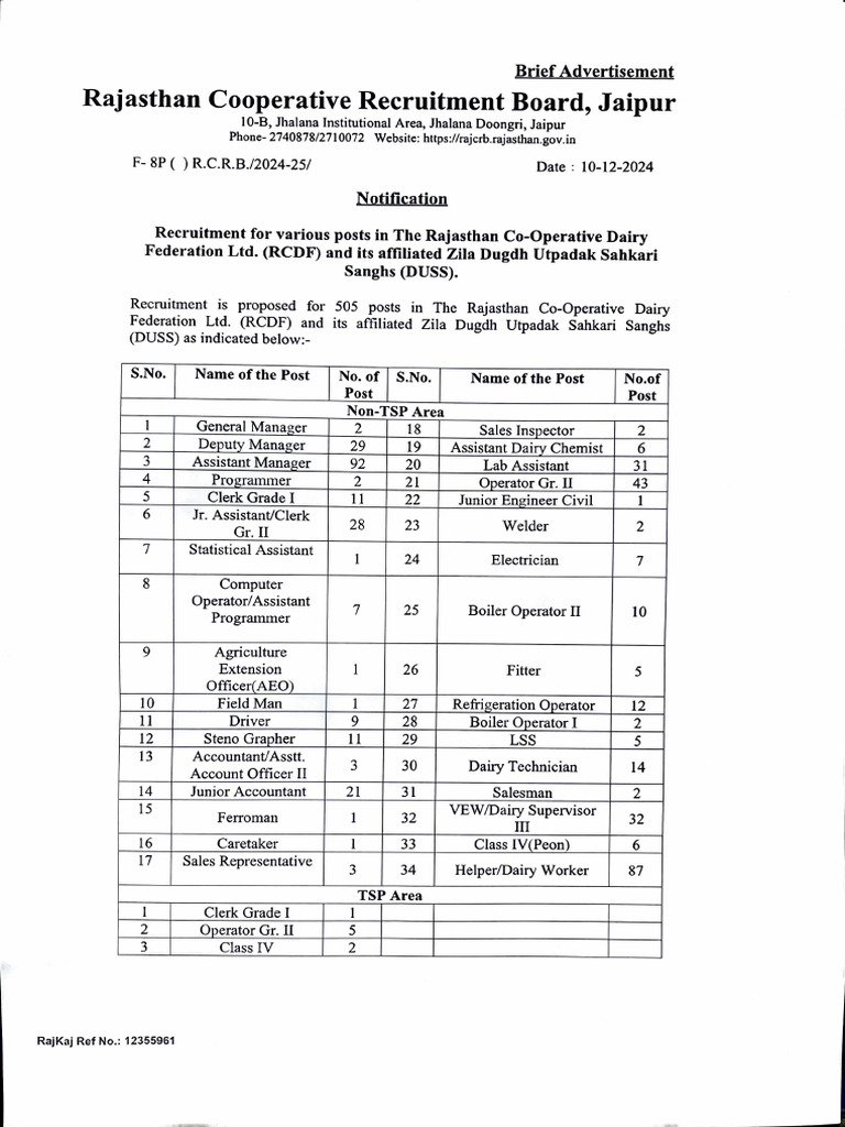 RCDF Recruitment | PDF