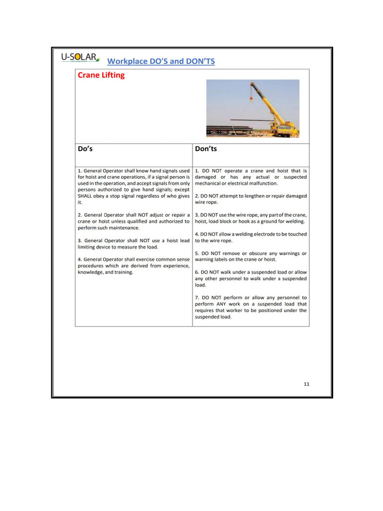 Crane Lifting | PDF