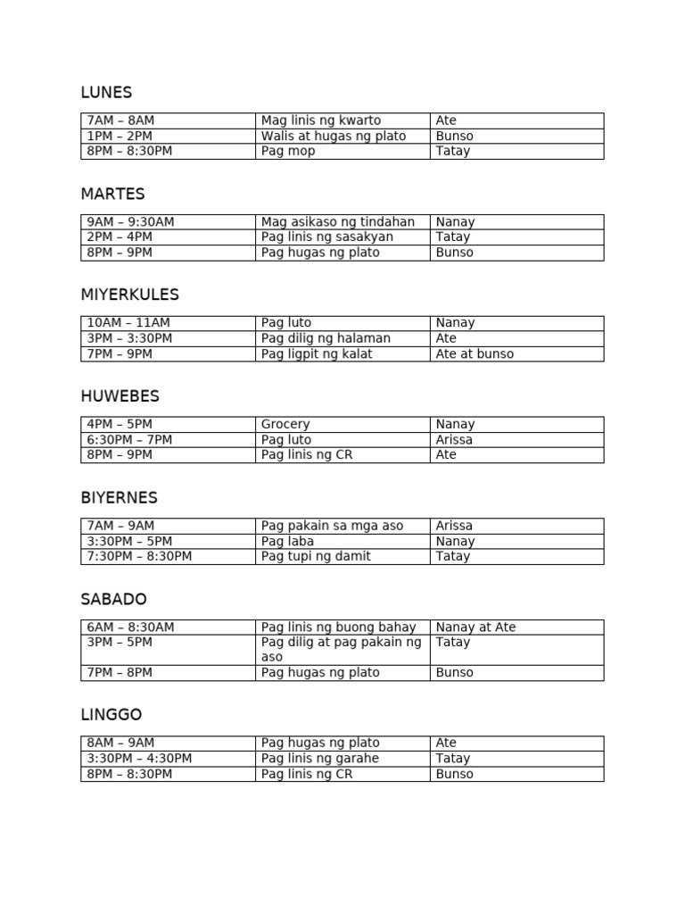 Esp Peta (Gawain) | PDF