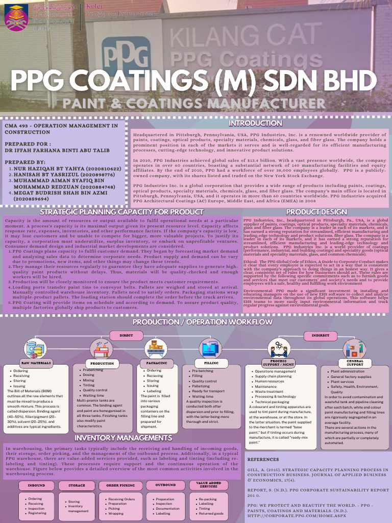 Cma493 Infographic Poster El3 Group 4 | PDF | Warehouse | Pallet