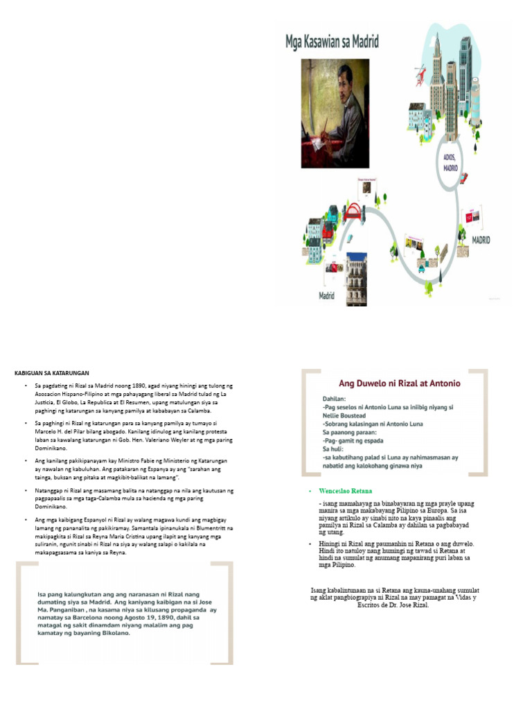 Kabiguan Sa Madrid 1 | PDF