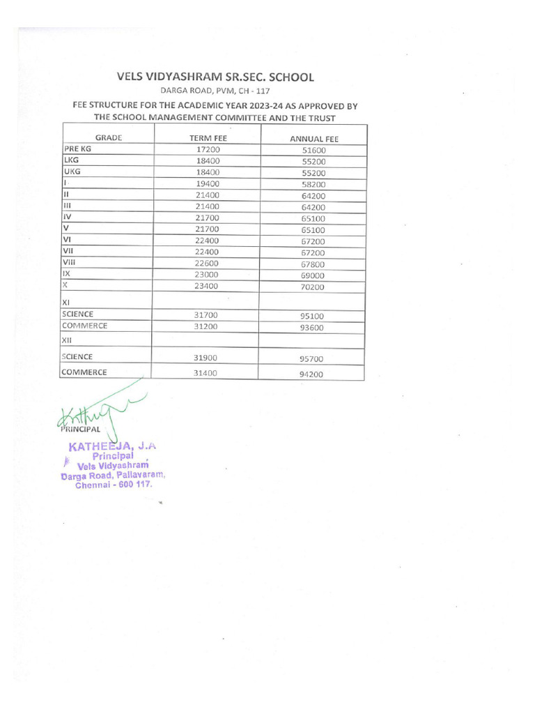 Fee Structure 2023 2024 | PDF