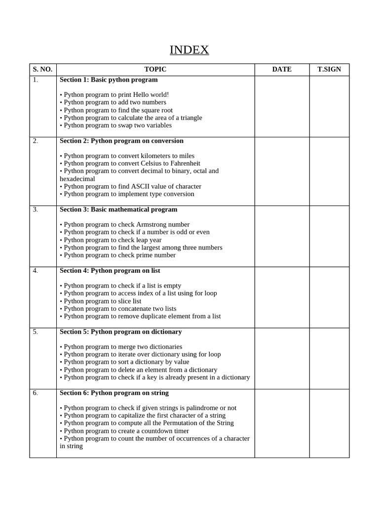 Index: S. NO. Topic Date T.Sign Section 1: Basic Python Program | PDF