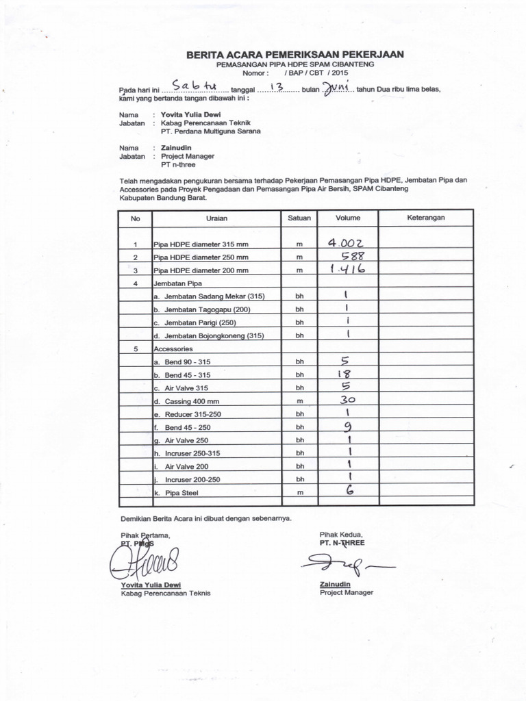 BA Opname Pekerjaan Pipa Cibanteng | PDF