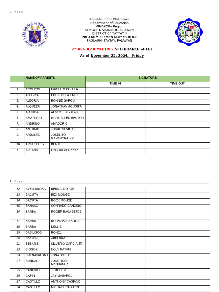 FINAL LIST OF PTA | PDF