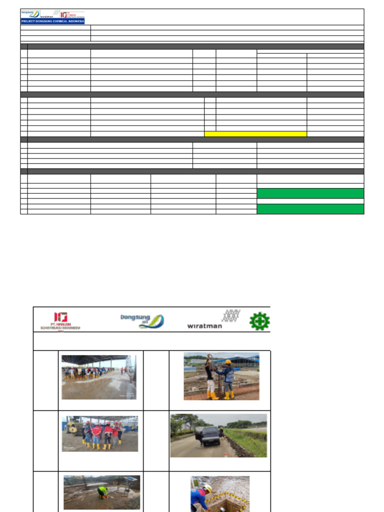 DAILY REPORT _ 8 MARET 2024 | PDF | Composite Material | Concrete DAILY REPORT _ 8 MARET 2024 | PDF | Composite Material | Concrete