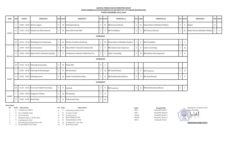 Jadwal Kuliah BKI Semester Genap 2023/2024 | PDF