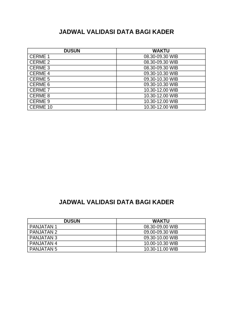 Jadwal Validasi Data Bagi Kader | PDF