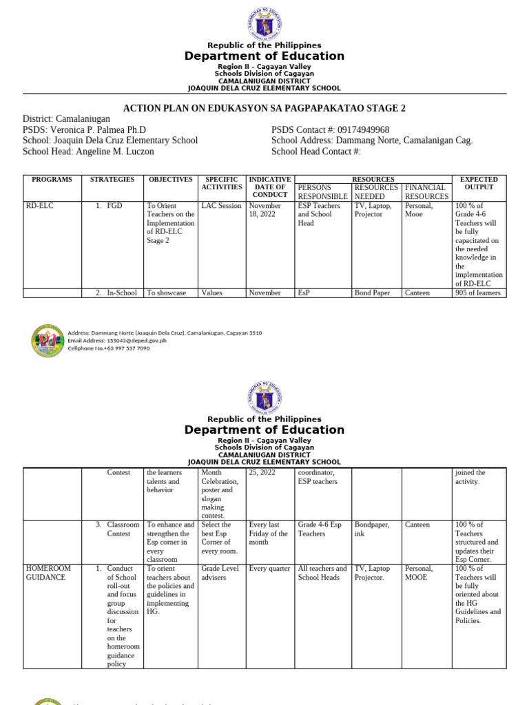 ACTION PLAN IN ESP STAGE 2. JOAQUIN DELA CRUZ ES (1) | PDF | Learning ...