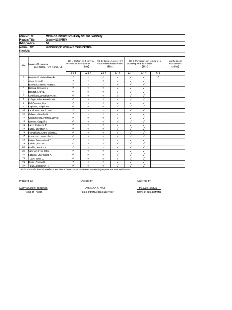 Annex R Sir Al | PDF | Safety