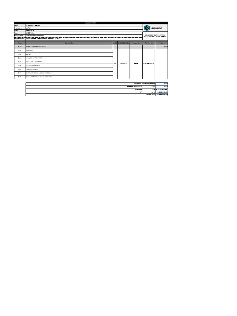 PPTO_RETAIL_SANBORJA_REV00-15-10-2024-II.SS.-II.EE.-ACI | PDF