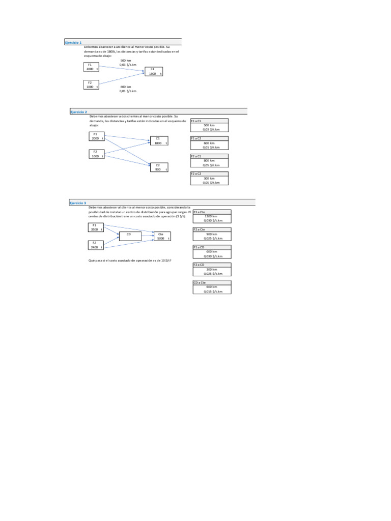 6 Enunciados Ejercicios PL | PDF