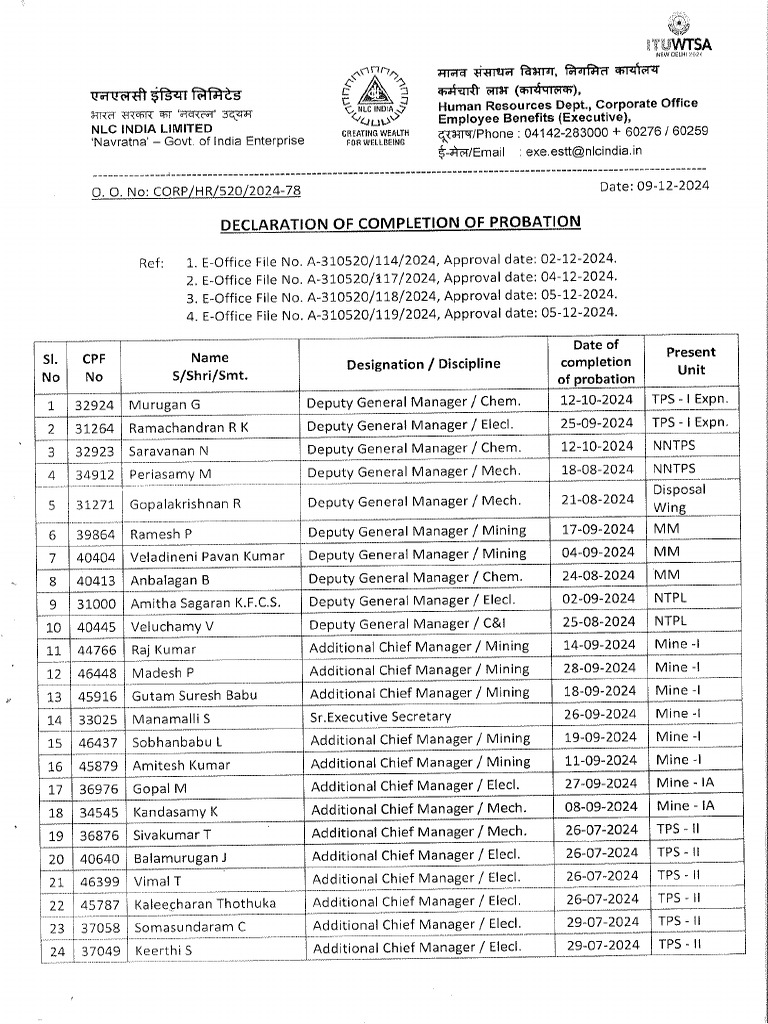 Probation Order 2024 - 78 | PDF