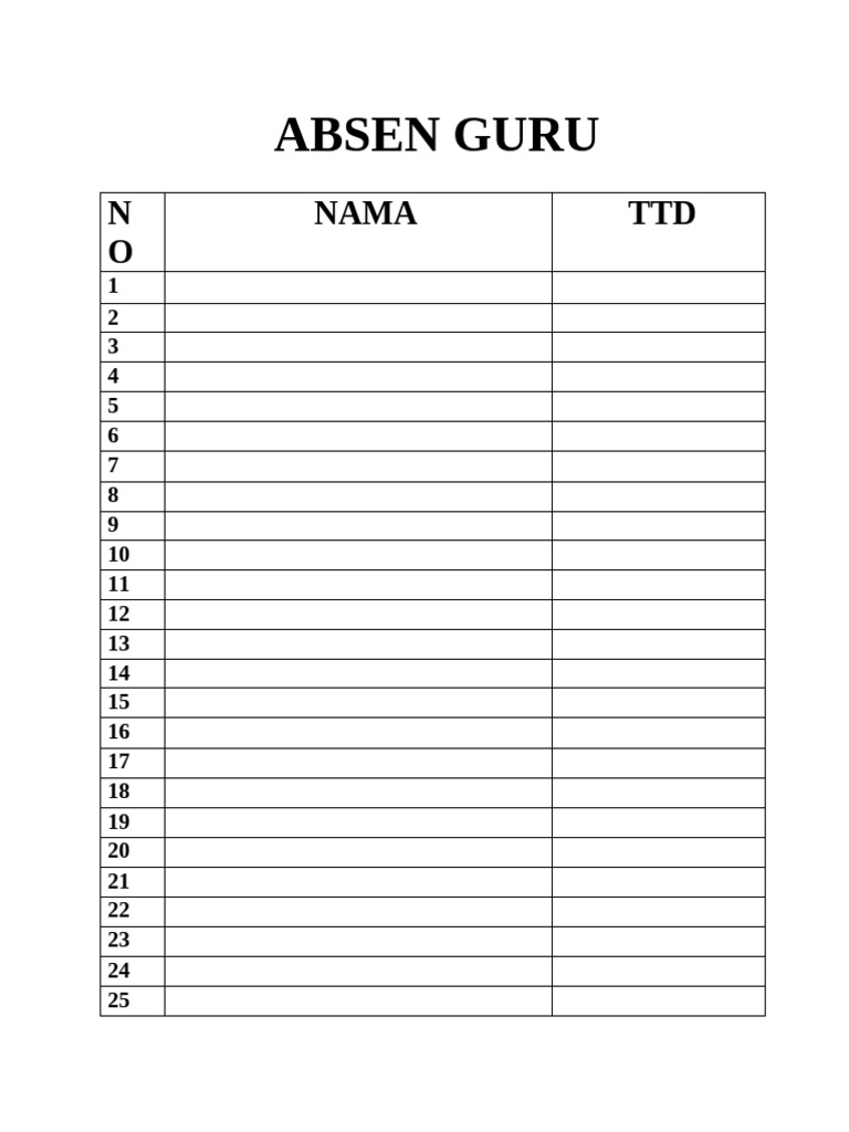 Absen Guru | PDF