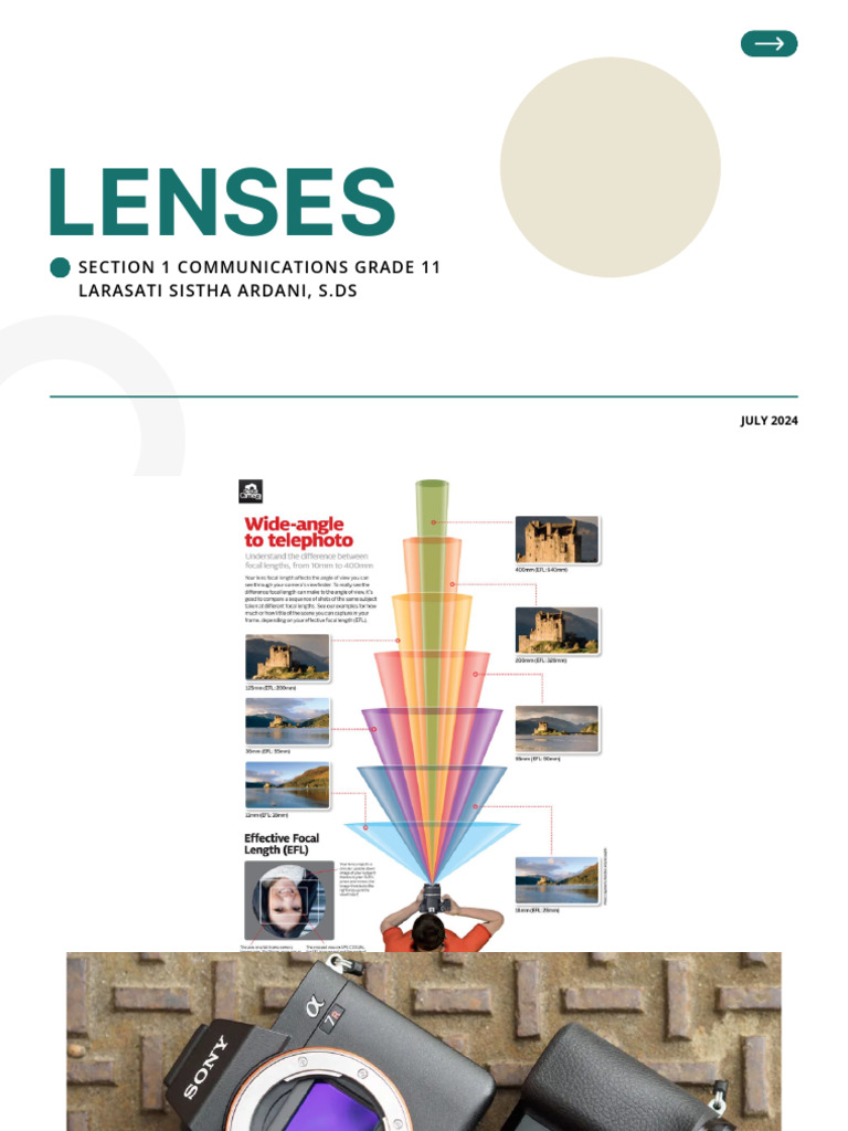 Class Note On Lenses in Photo and Videography | PDF