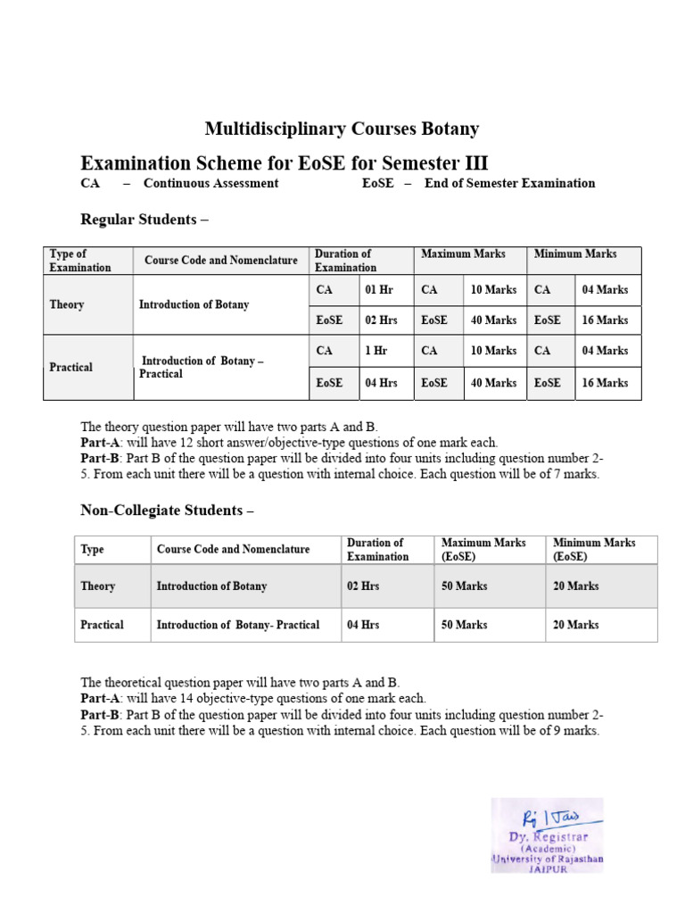 Multidisciplinary Courses Botany - English Version | PDF | Plants | Conservation Biology
