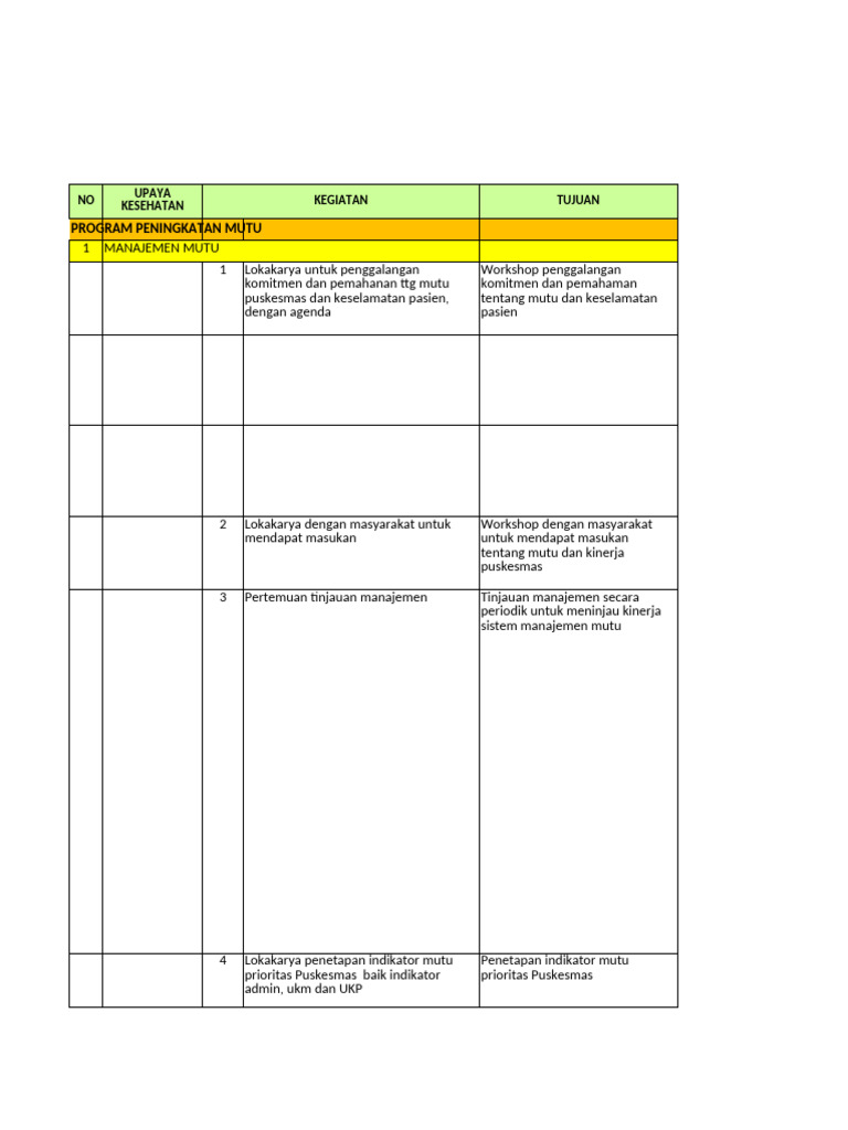 rpk MANAGEMEN MUTU | PDF