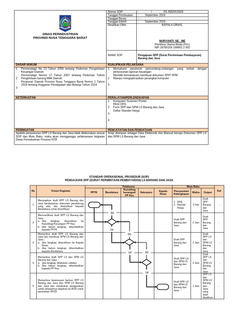 Bagian Perencanaan Dan Keuangan (SOP Pengajuan SPP LS Barang Dan Jasa) | PDF