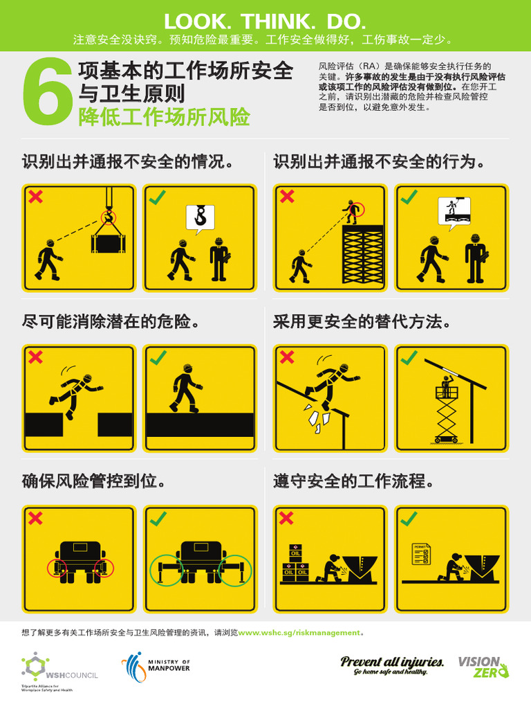 6 Basic WSH Rules For Reducing Workplace Risks - Mandarin | PDF