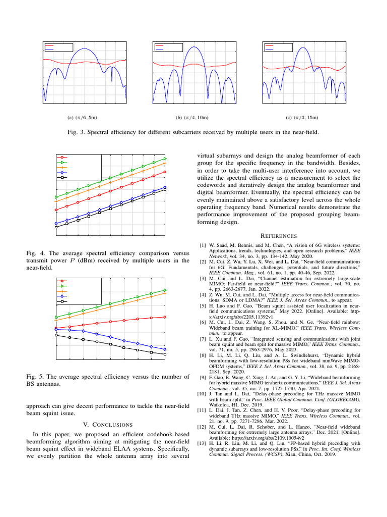 An Efficient Beamforming Design For Near-Field Beam Squint Mitigation ...