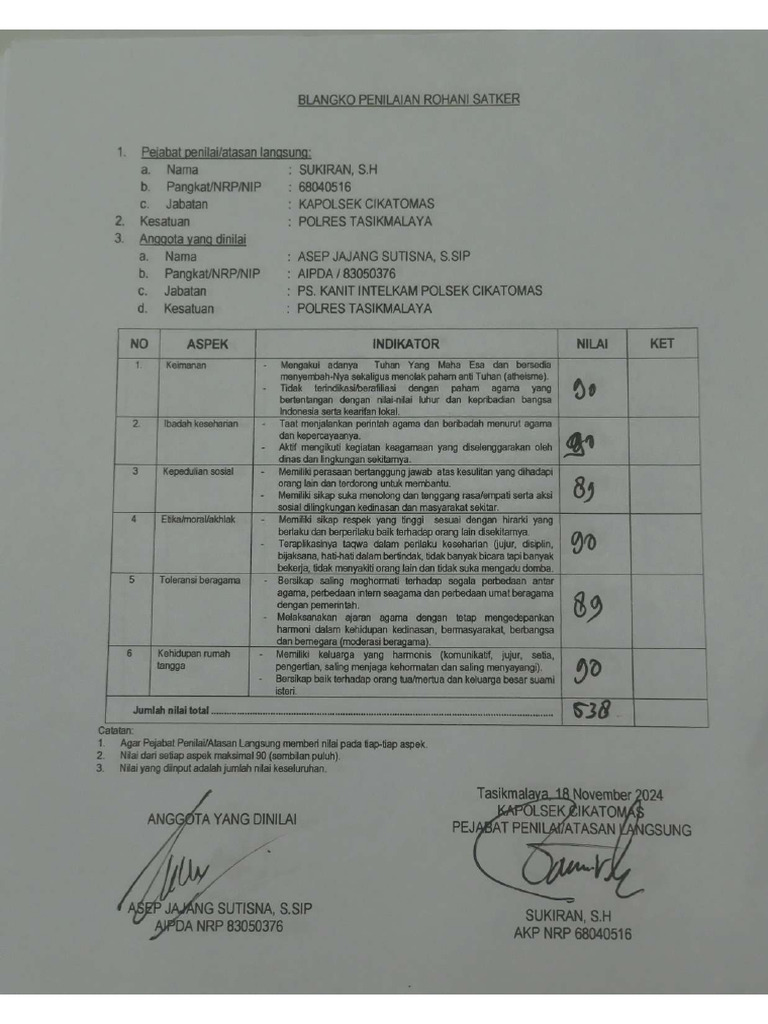 E ROHANI ASEP JAJANG | PDF