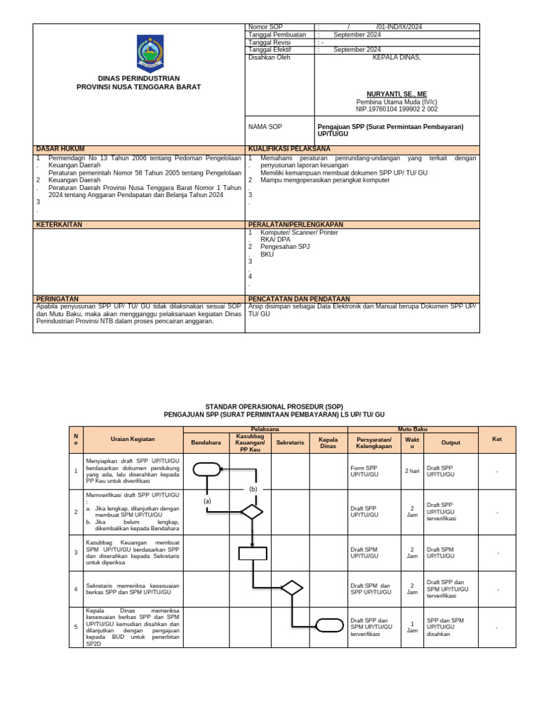 Bagian Perencanaan Dan Keuangan (SOP Pengajuan SPP UP. TU, GU) | PDF