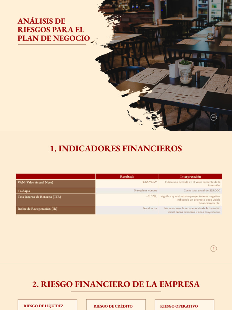 Análisis de Riesgos en Plan de Negocio | PDF | Business | Economias